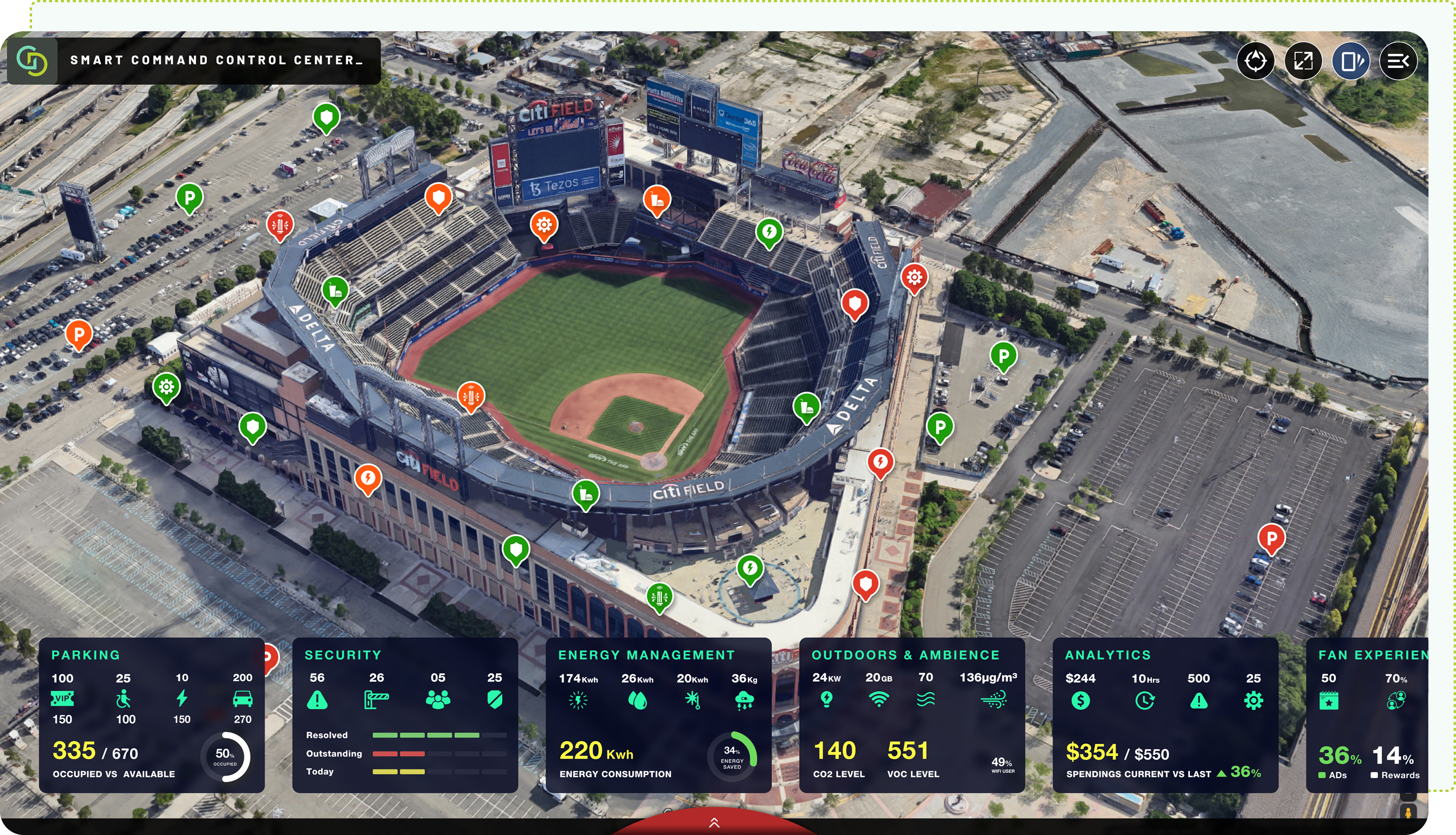 Grok Digital - Where AI meets IoT - Innovation Begins Here